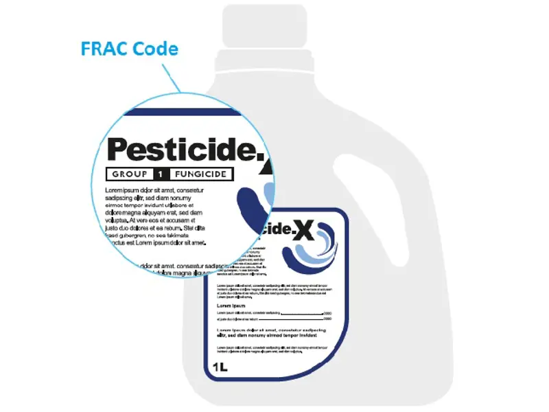 Fungicide Resistance Management | FRAC